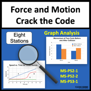How to Teach Students to Read a Graph