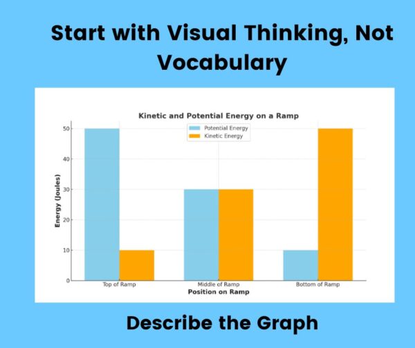 Home - Teaching Science with Lynda R. Williams