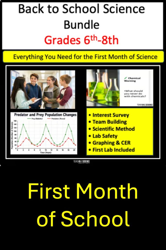 What to Teach During the First Month of Science