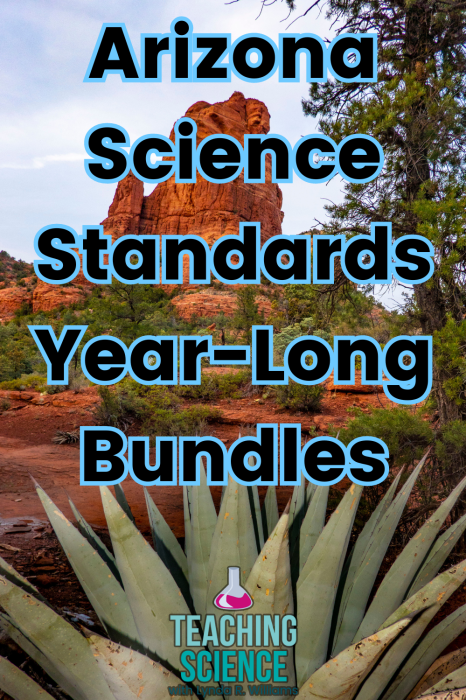Arizona Science Standards - Teaching Science with Lynda R. Williams