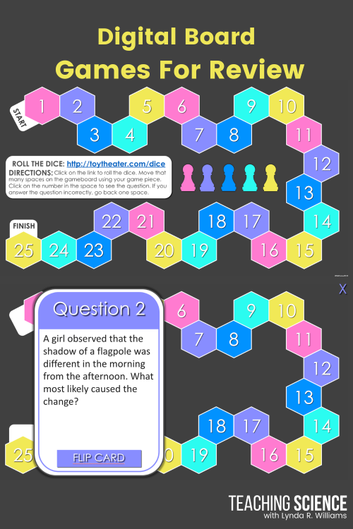 Science Review Games - Science Board Games