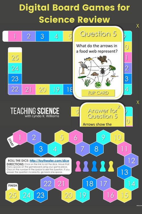 Science Review Games - Science Board Games