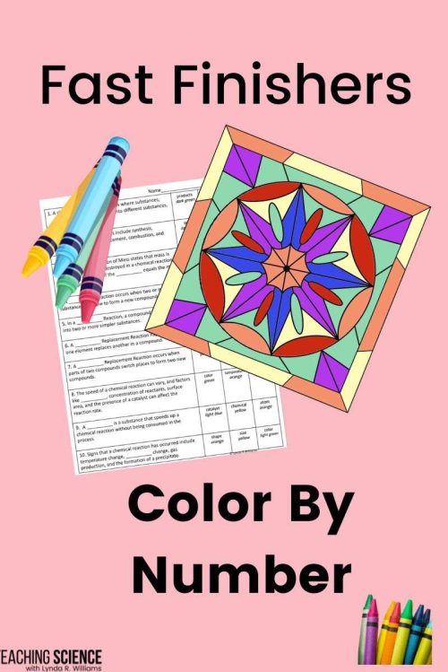 Fast Finisher Activities for State testing